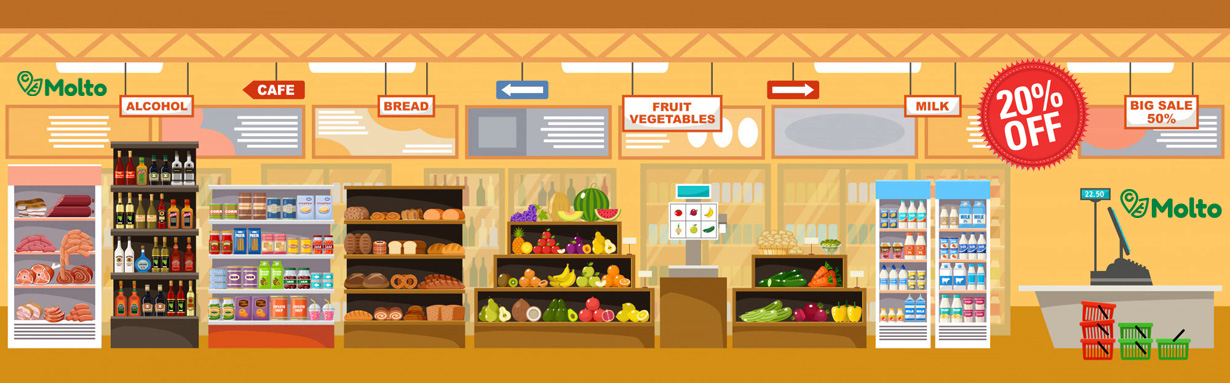 Molto Supermarket - Home